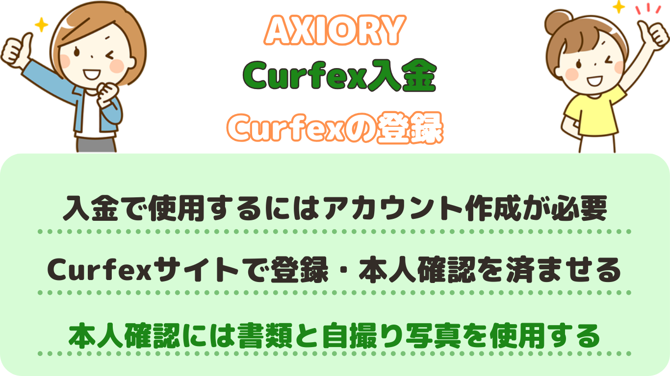 Axiory Curfex入金完全ガイド【2025年版】｜高額入金も安心の方法を紹介｜Axiory(アキシオリー)