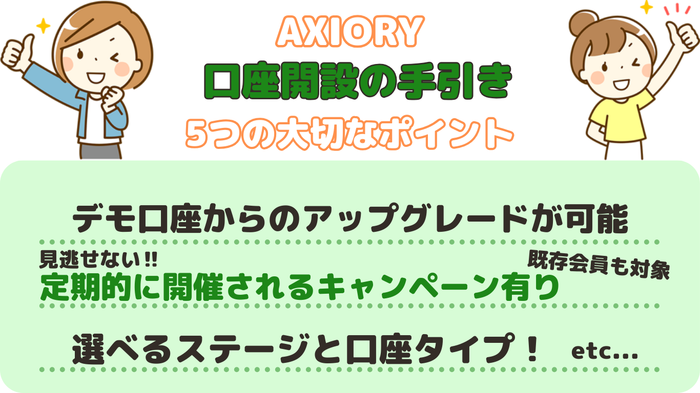 Axiory口座開設マニュアル【2025年版】｜5分で完了する簡単登録方法｜Axiory(アキシオリー)