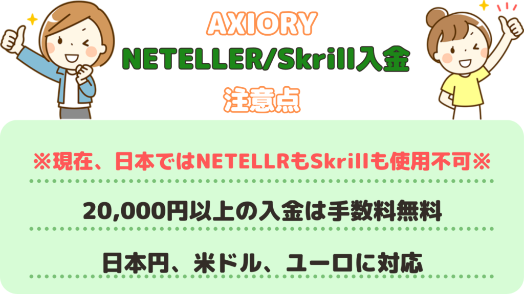 Axiory NETELLER/Skrill入金マニュアル｜電子決済で簡単入金｜Axiory(アキシオリー)